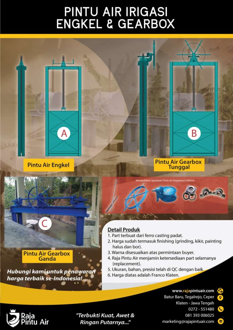 Tentang Kami - Raja Pintu Air